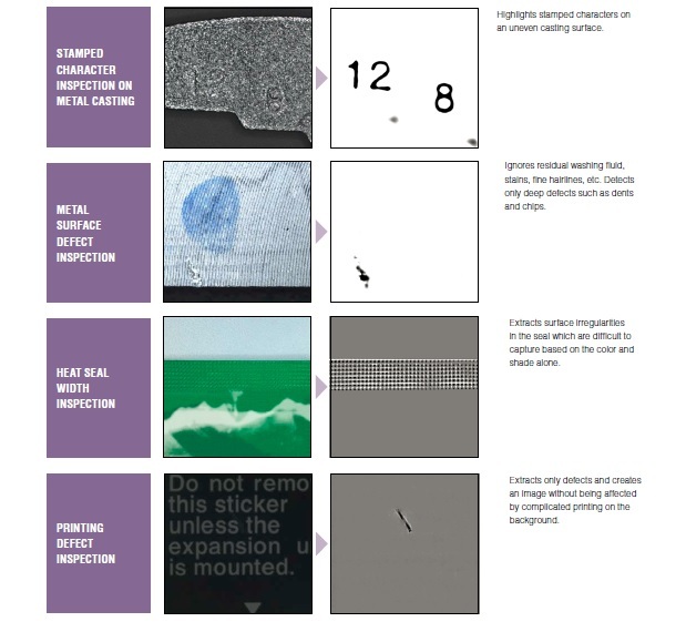 LumiTrax lighting for the KEYENCE camera system - Eprin.cz